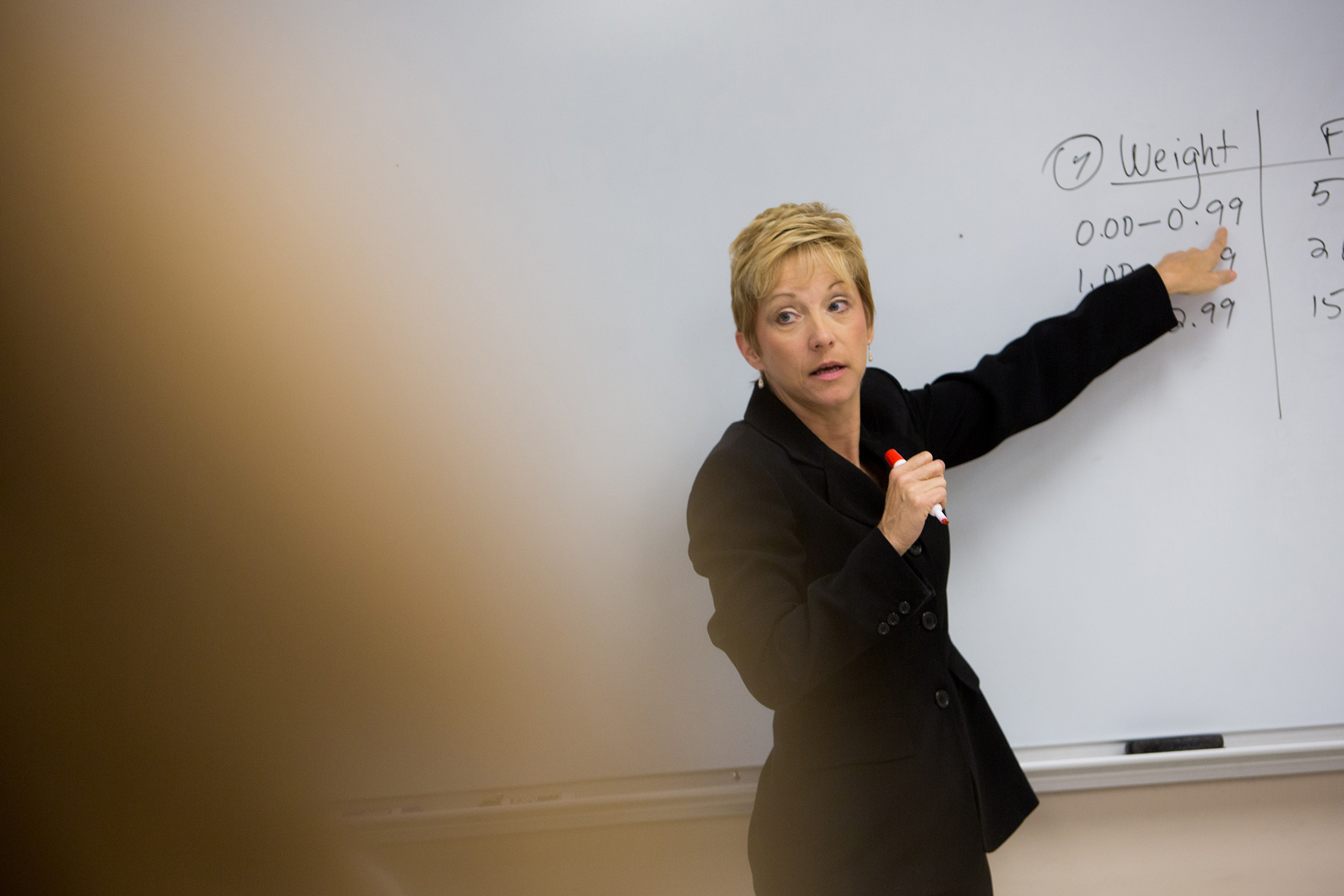 Graduate Programs | Mathematics | Mississippi College