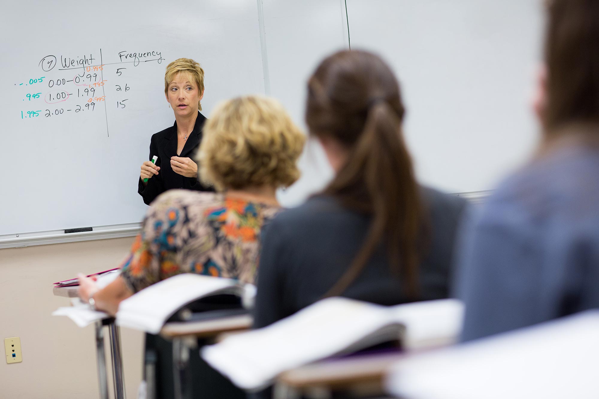 Mathematics, M.S. | Mathematics | Mississippi College